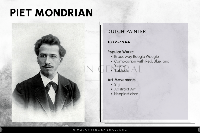 Abstract Art: History, Characteristics, Artworks and Artists – Art In ...