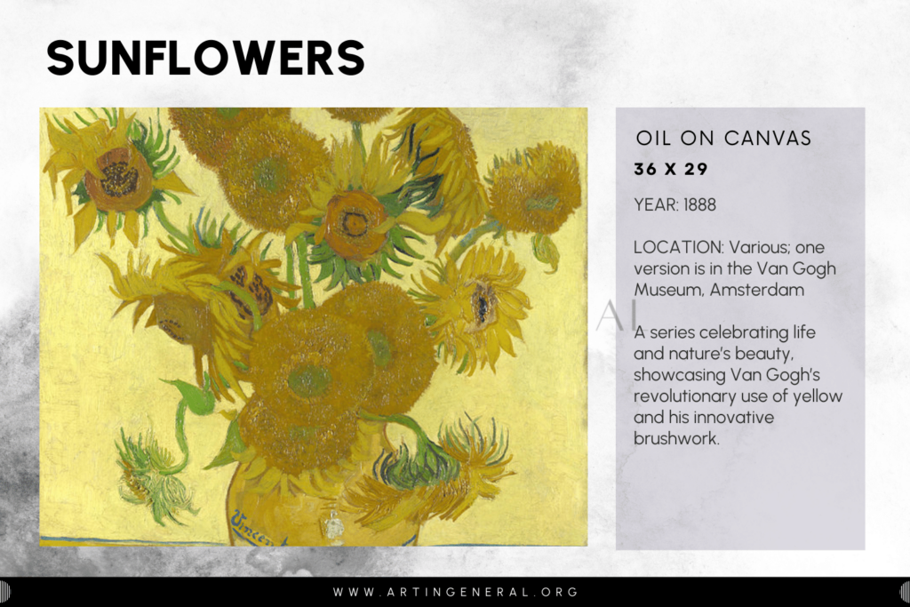 Vincent van Gogh: A Look at His Life, Work and Influence – Art In General