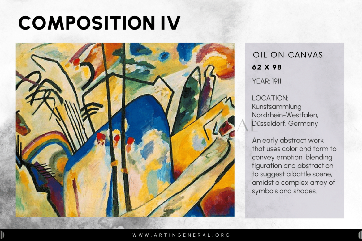 Wassily Kandinsky: A Look at His Life, Work, and Influence – Art In General