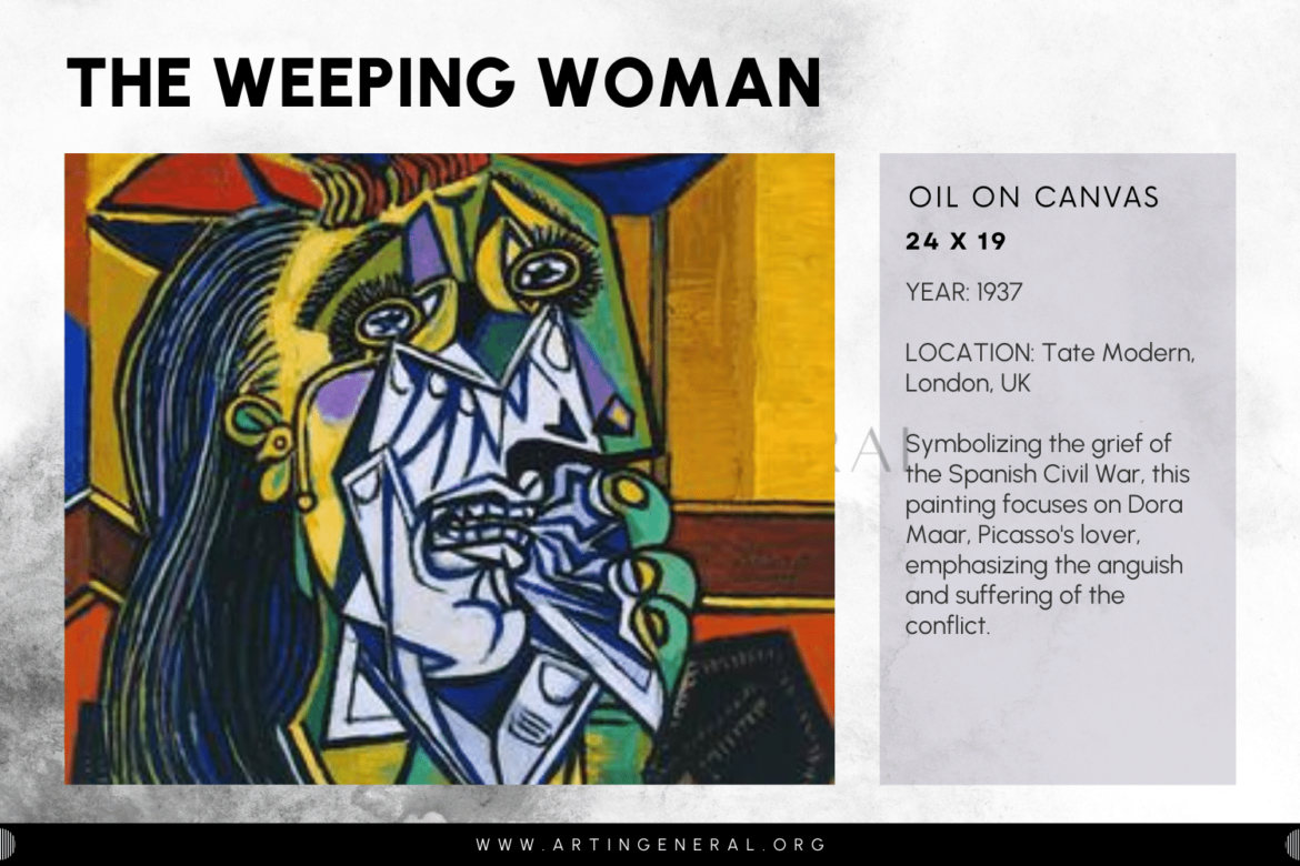 Cubism Art Movement: Artists, Characteristics and Masterpieces of the ...