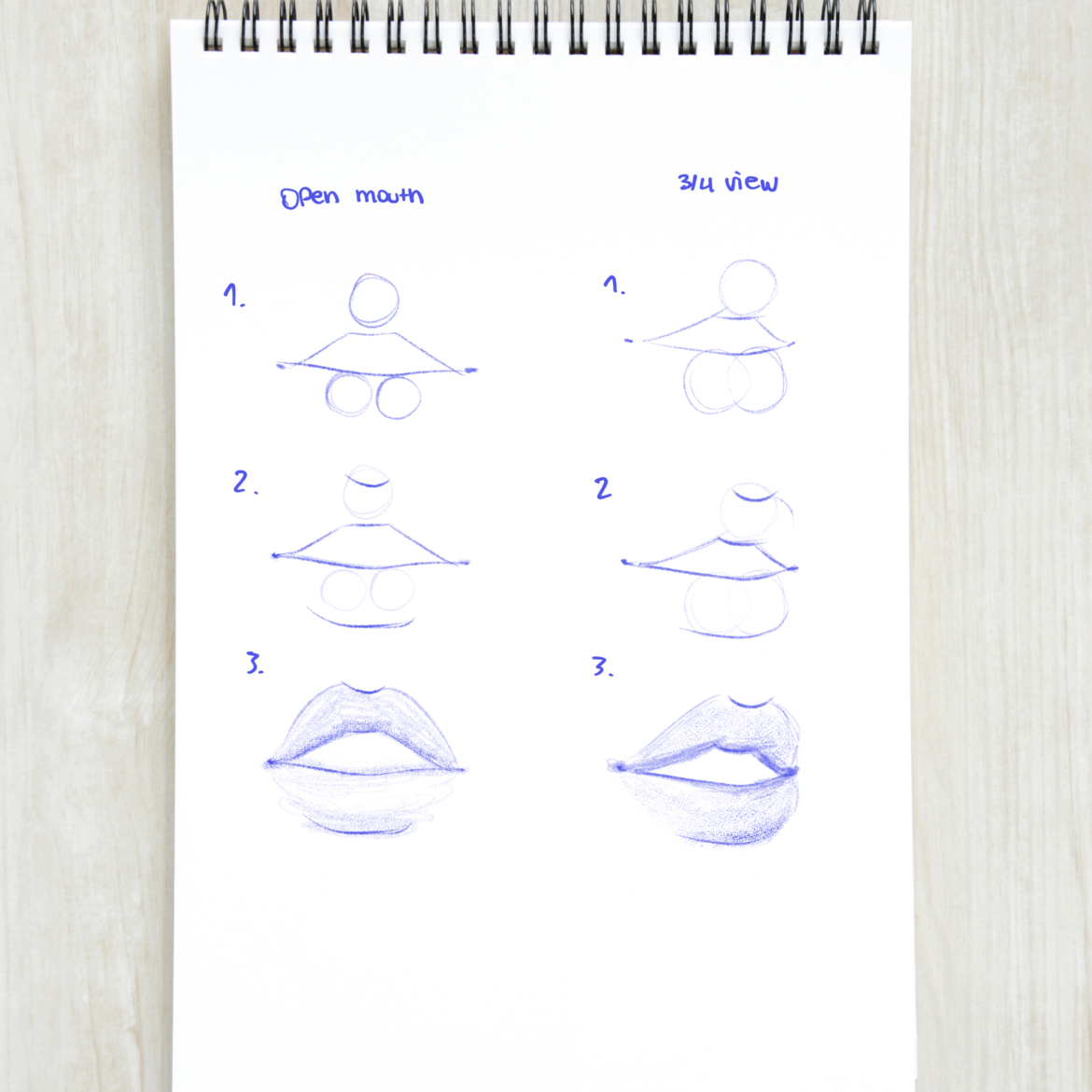 How To Draw Lips Step-by-Step – Art In General