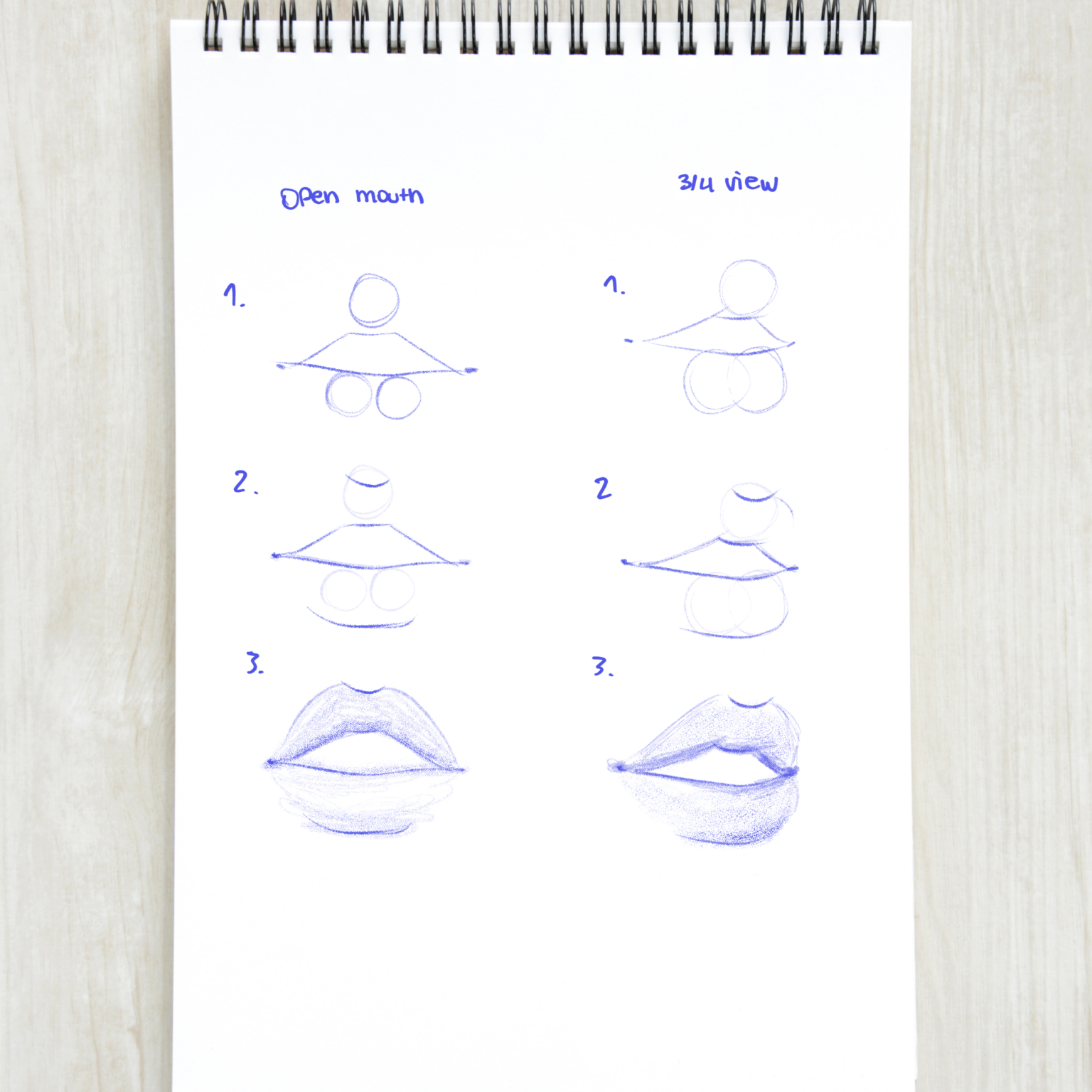 How To Draw Lips Step-by-Step – Art In General