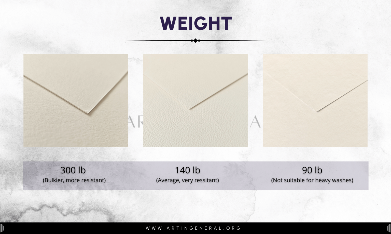 Best Watercolor Paper in 2024: A Complete Guide for Your Watercolor ...