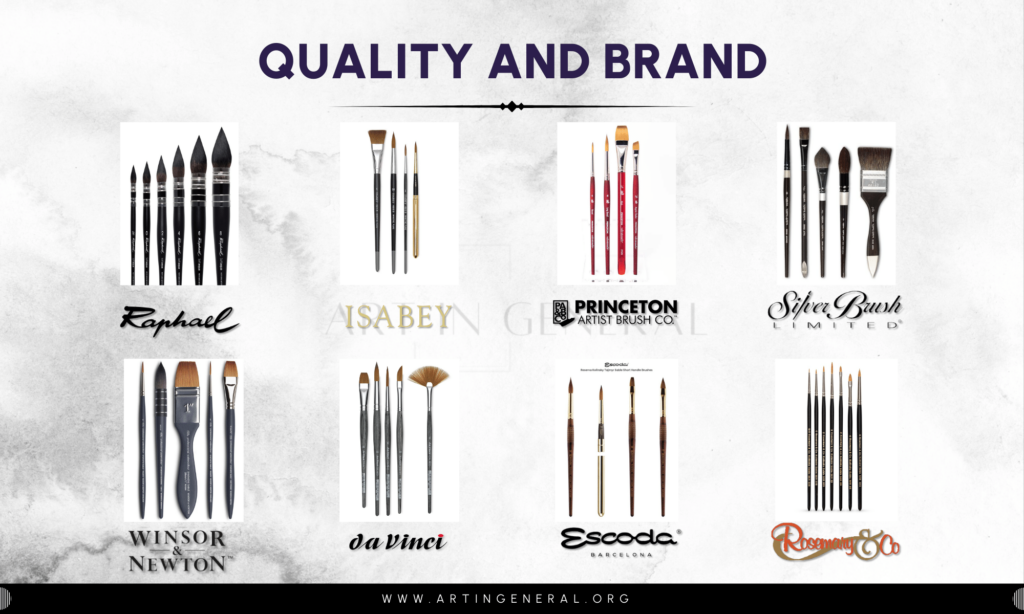 Best Watercolor Brushes: A Comprehensive Guide for Artists of All ...