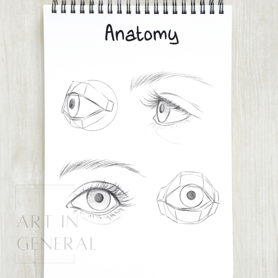 How To Draw Eyes Step-by-Step – Art In General