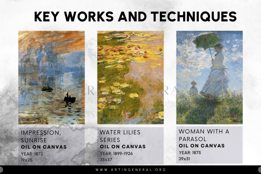 Claude Monet: A Look at His Life, Work, and Influence – Art In General