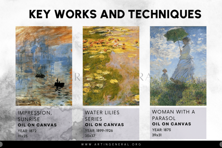 Claude Monet: A Look at His Life, Work, and Influence – Art In General