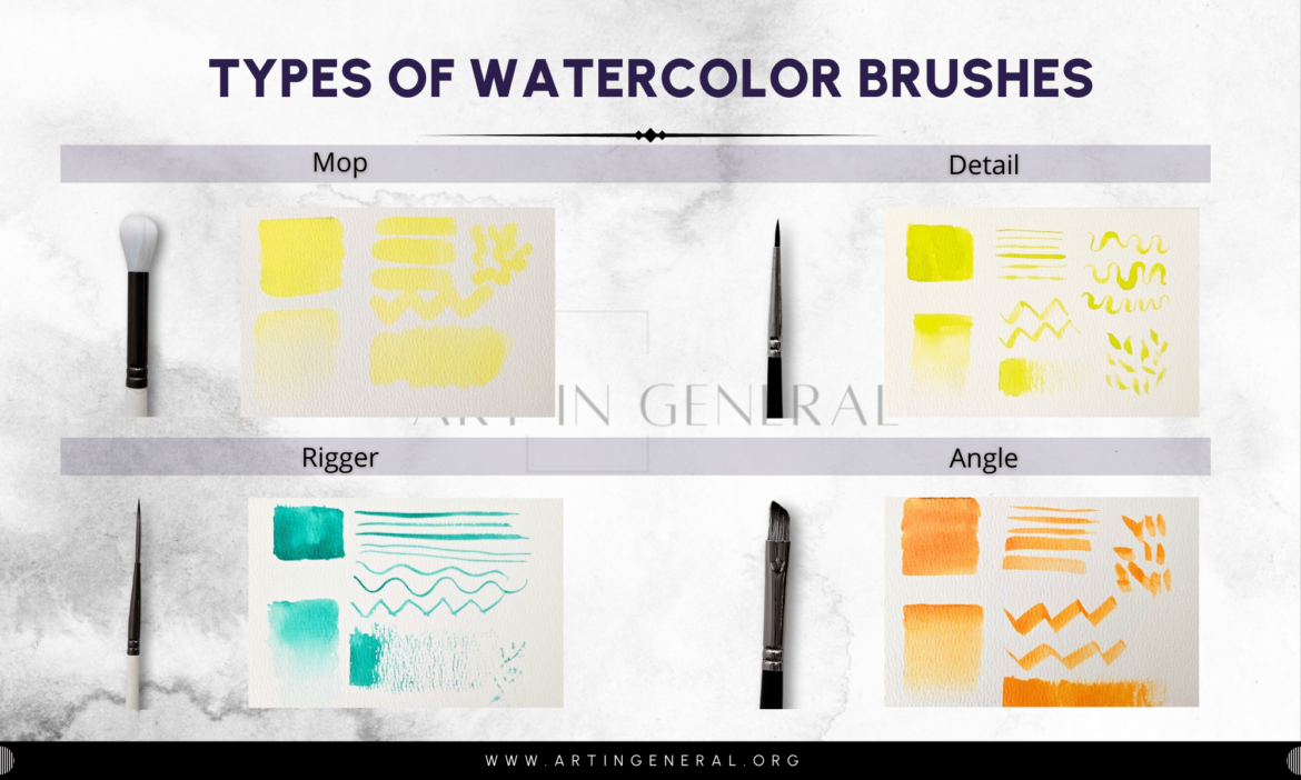 Best Watercolor Brushes: A Comprehensive Guide for Artists of All ...
