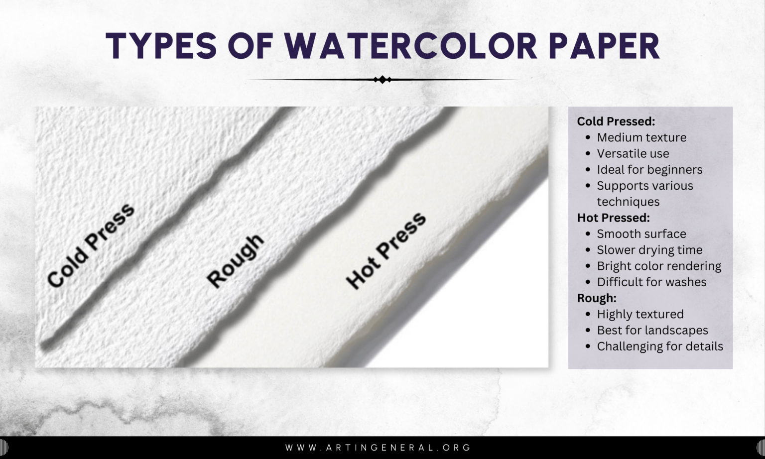 Best Watercolor Paper in 2024: A Complete Guide for Your Watercolor ...