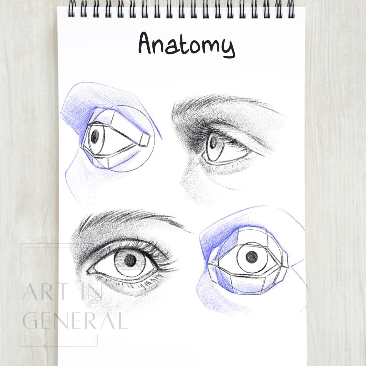 How To Draw Eyes Step-by-Step – Art In General