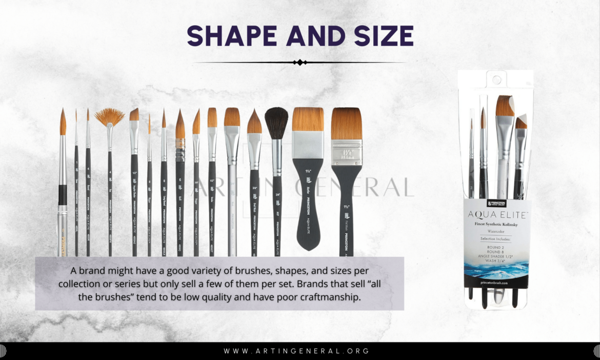 Best Watercolor Brushes: A Comprehensive Guide for Artists of All ...