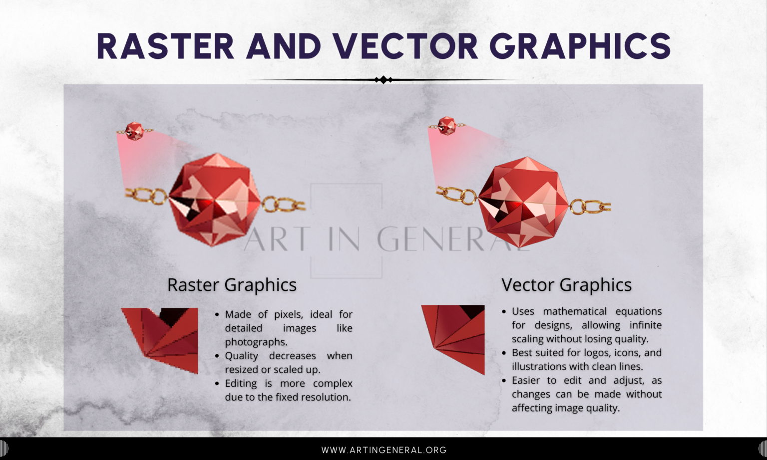 How to Make Digital Art: Techniques, Tools, and Tips – Art In General
