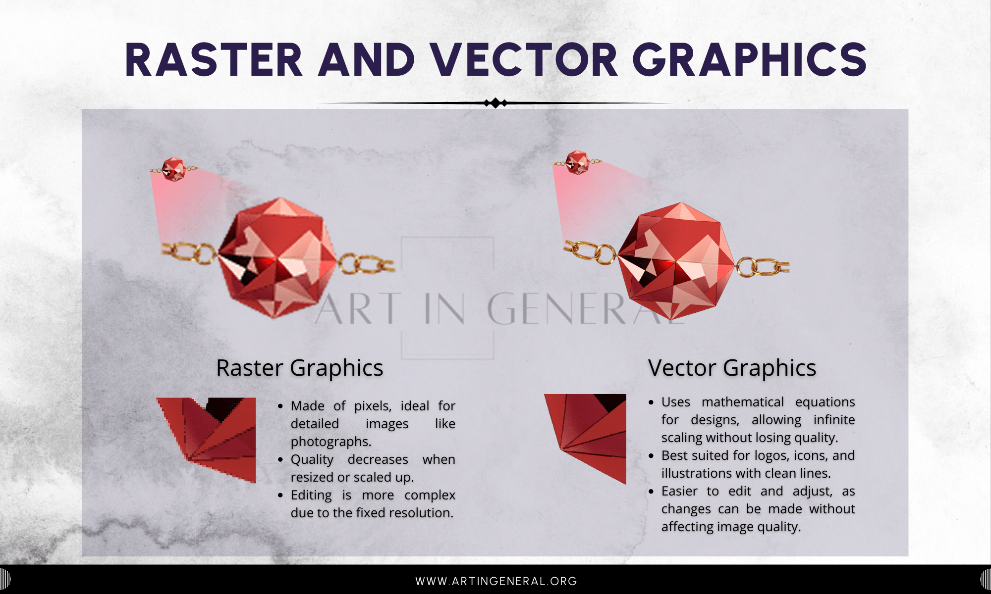 How to Make Digital Art: Techniques, Tools, and Tips – Art In General