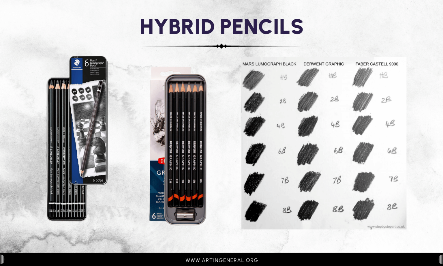 Graphite Drawing: All You Need To Know – Art In General