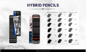 Graphite Drawing: All You Need To Know – Art In General