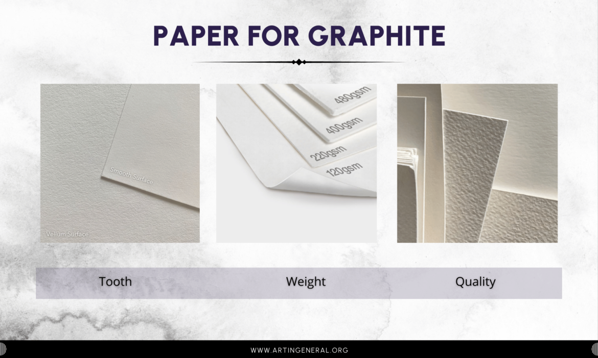 Graphite Drawing: All You Need To Know – Art In General