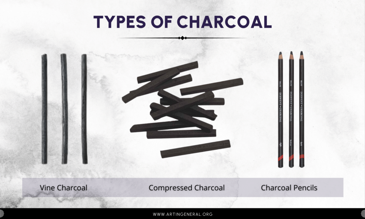 Charcoal vs Graphite: Pros, Cons, and Best Uses – Art In General