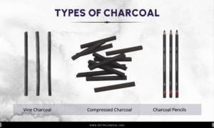 Charcoal vs Graphite: Pros, Cons, and Best Uses – Art In General