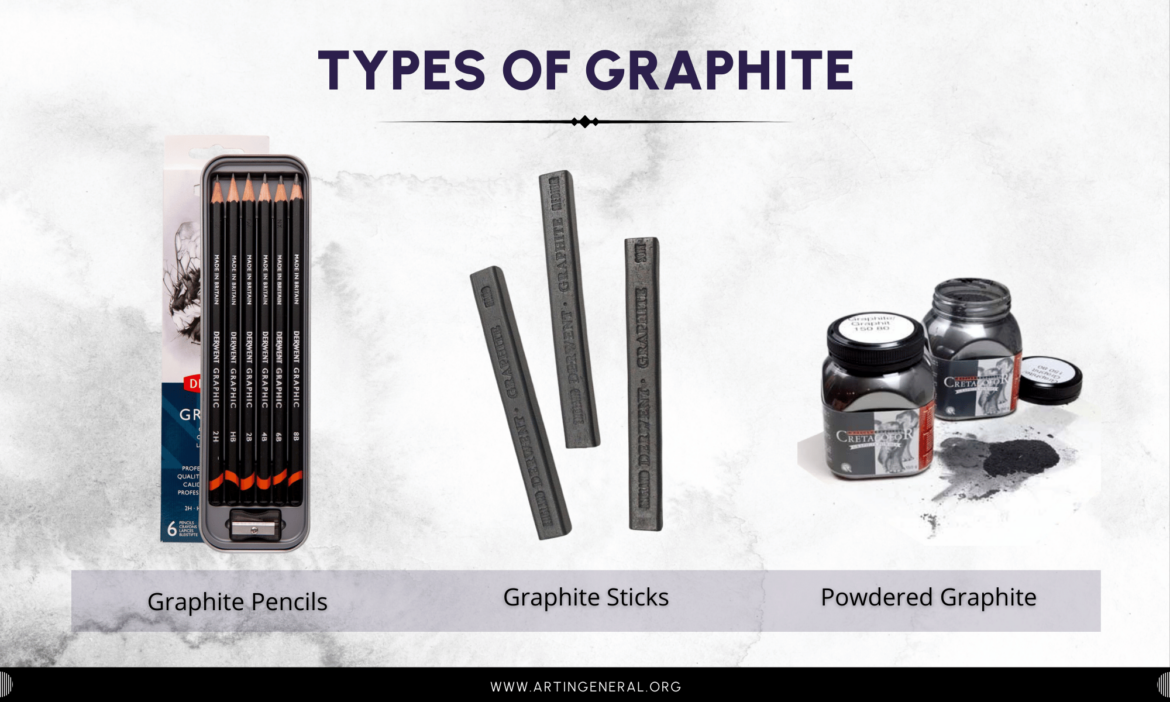 Charcoal vs Graphite: Pros, Cons, and Best Uses – Art In General