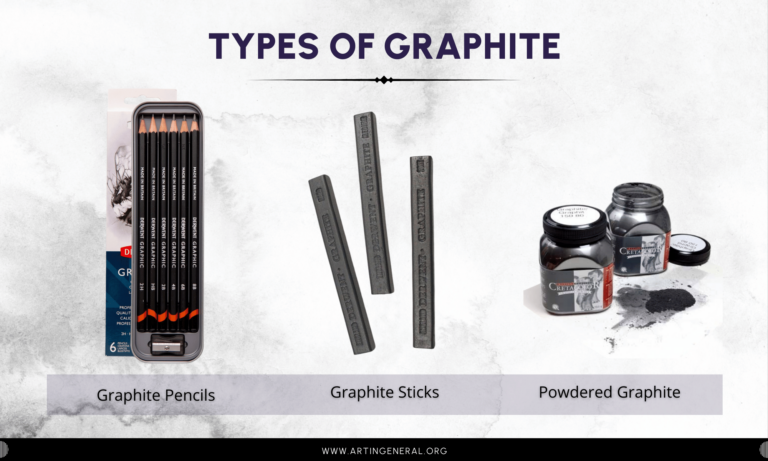 Charcoal vs Graphite: Pros, Cons, and Best Uses – Art In General