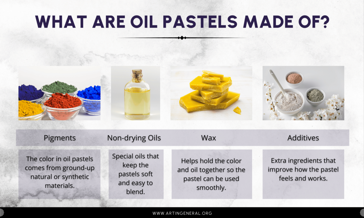 Oil Pastels vs. Soft Pastels: Key Differences, Uses, and Techniques ...
