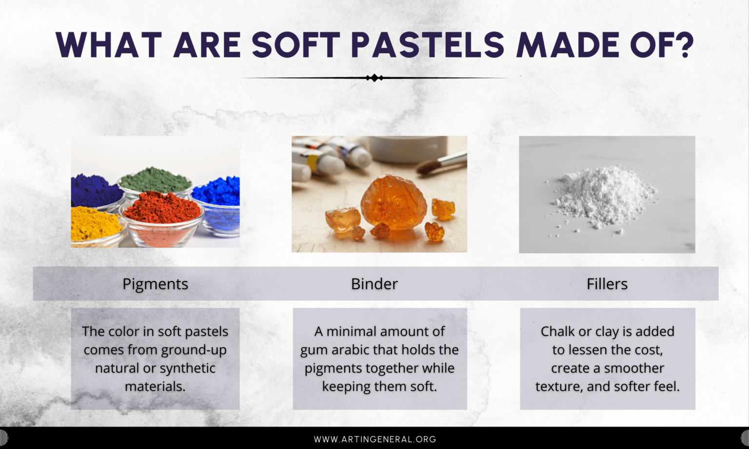 Oil Pastels vs. Soft Pastels: Key Differences, Uses, and Techniques ...