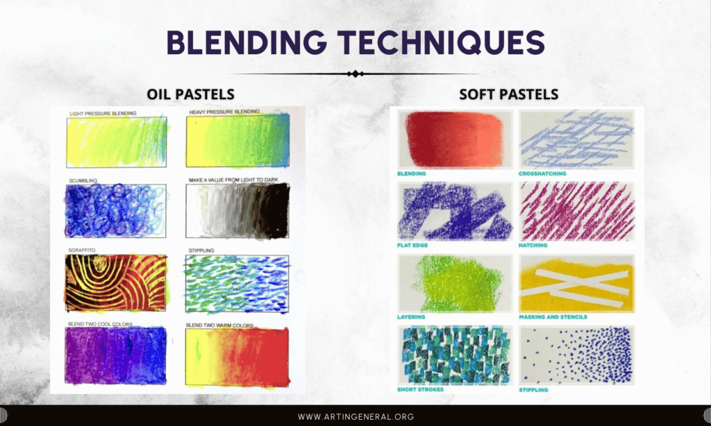 Oil Pastels vs. Soft Pastels: Key Differences, Uses, and Techniques ...