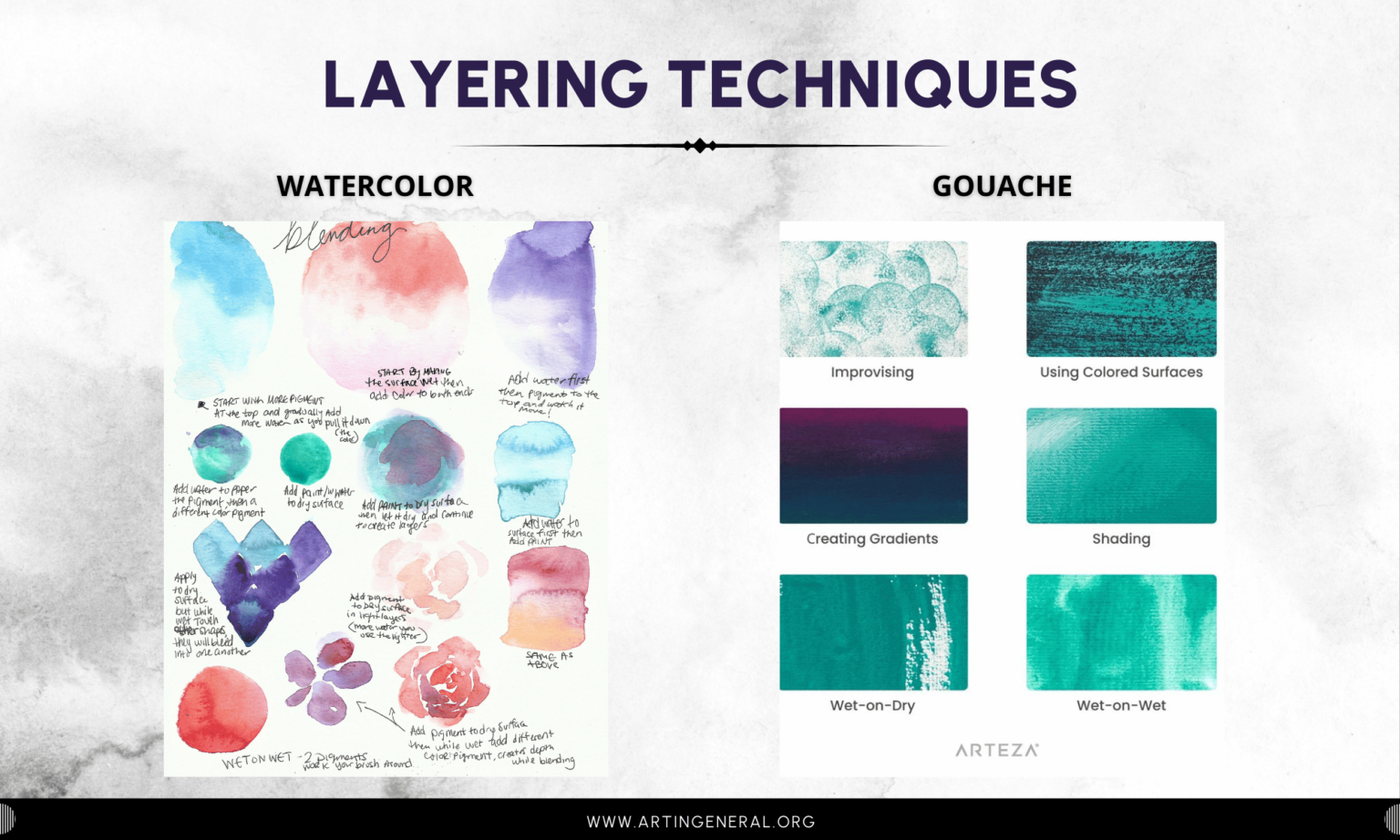 Watercolor vs. Gouache: Key Differences, Uses, and Techniques – Art In ...