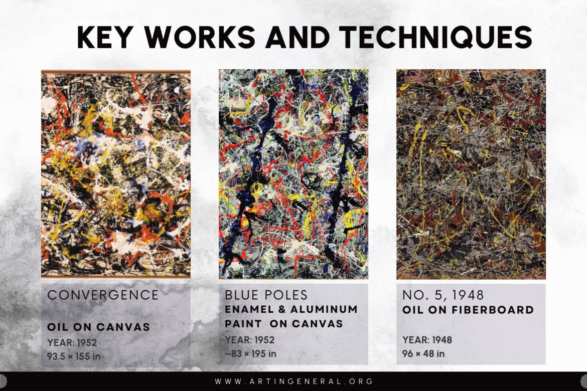 Jackson Pollock: His Life, Art Style & Most Iconic Paintings – Art In ...