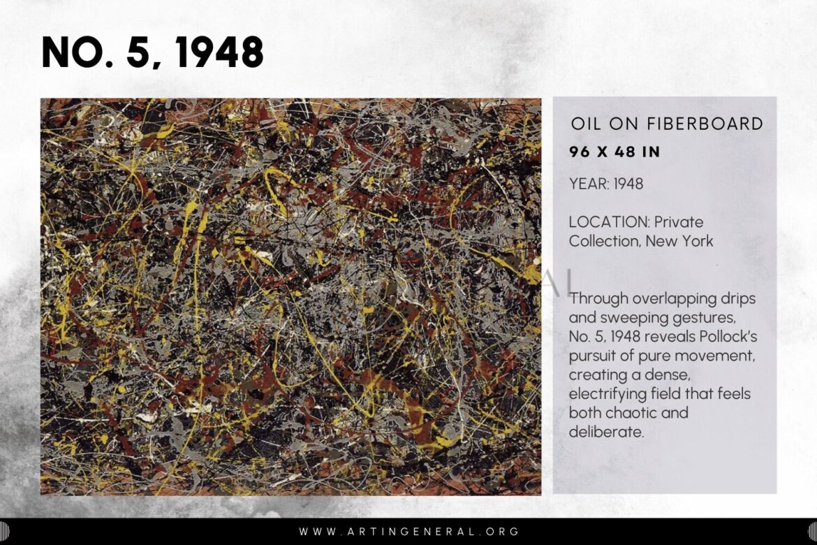 Jackson Pollock: His Life, Art Style & Most Iconic Paintings – Art In ...
