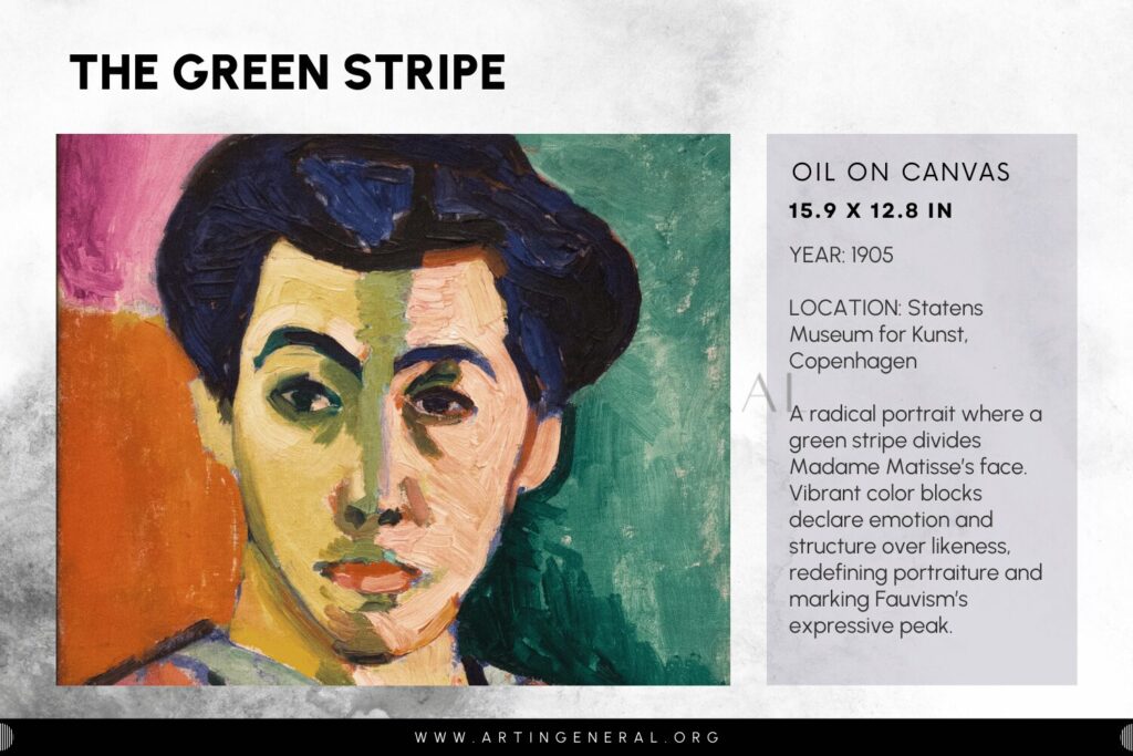 Fauvism: History, Characteristics & Artists – Art In General